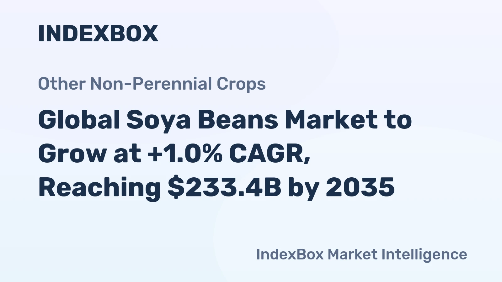 Global Soya Beans Market to Grow at +1.0% CAGR, Reaching $233.4B by 2035
