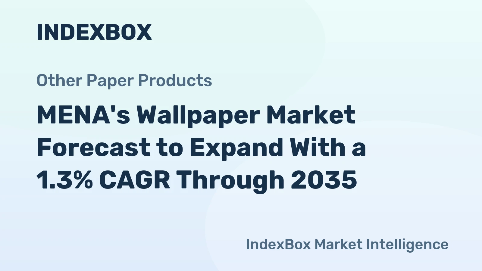 MENA's Wallpaper Market Forecast to Expand With a 1.3% CAGR Through 2035
