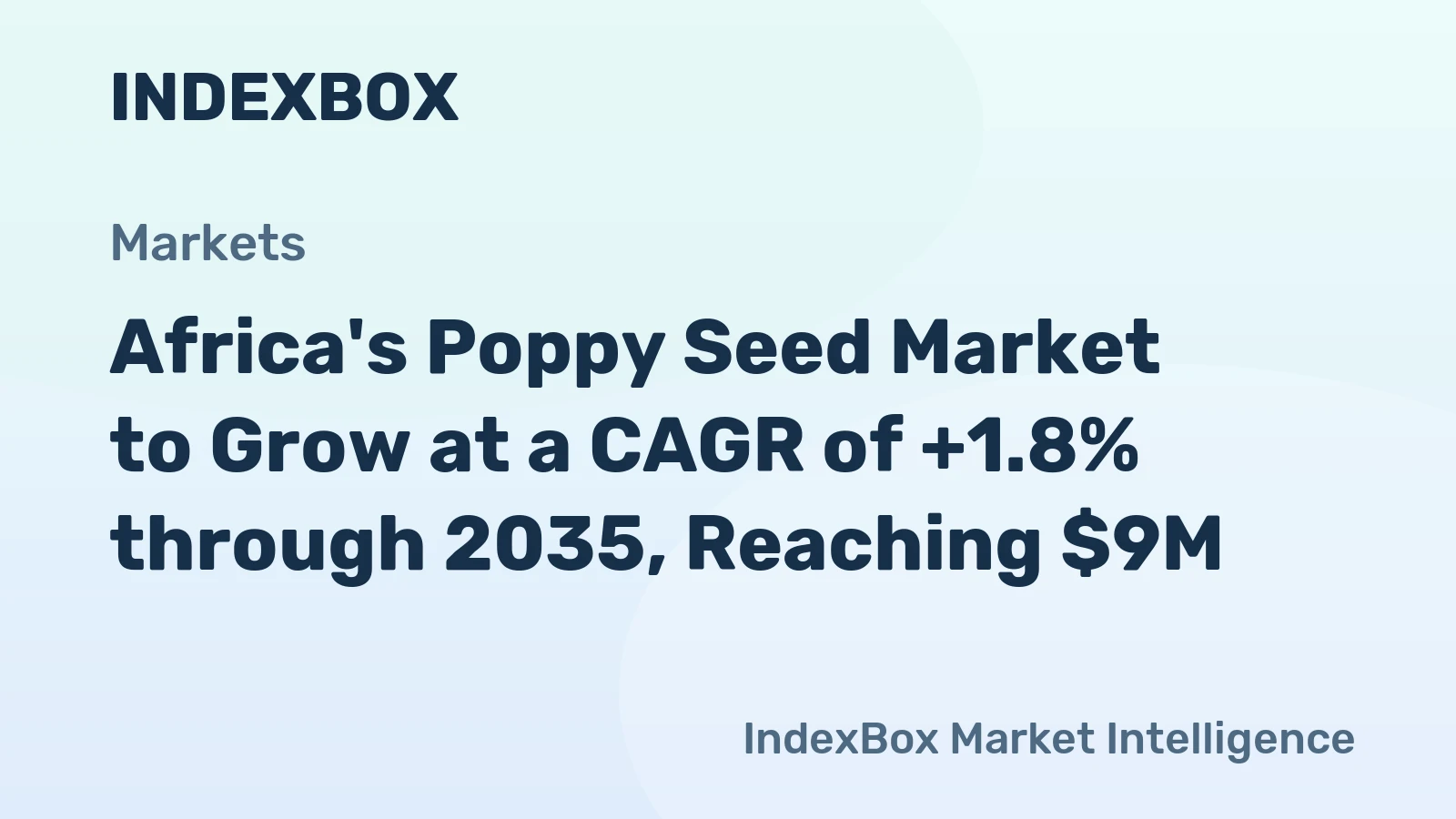 Africa's Poppy Seed Market to Grow at a CAGR of +1.8% through 2035, Reaching $9M