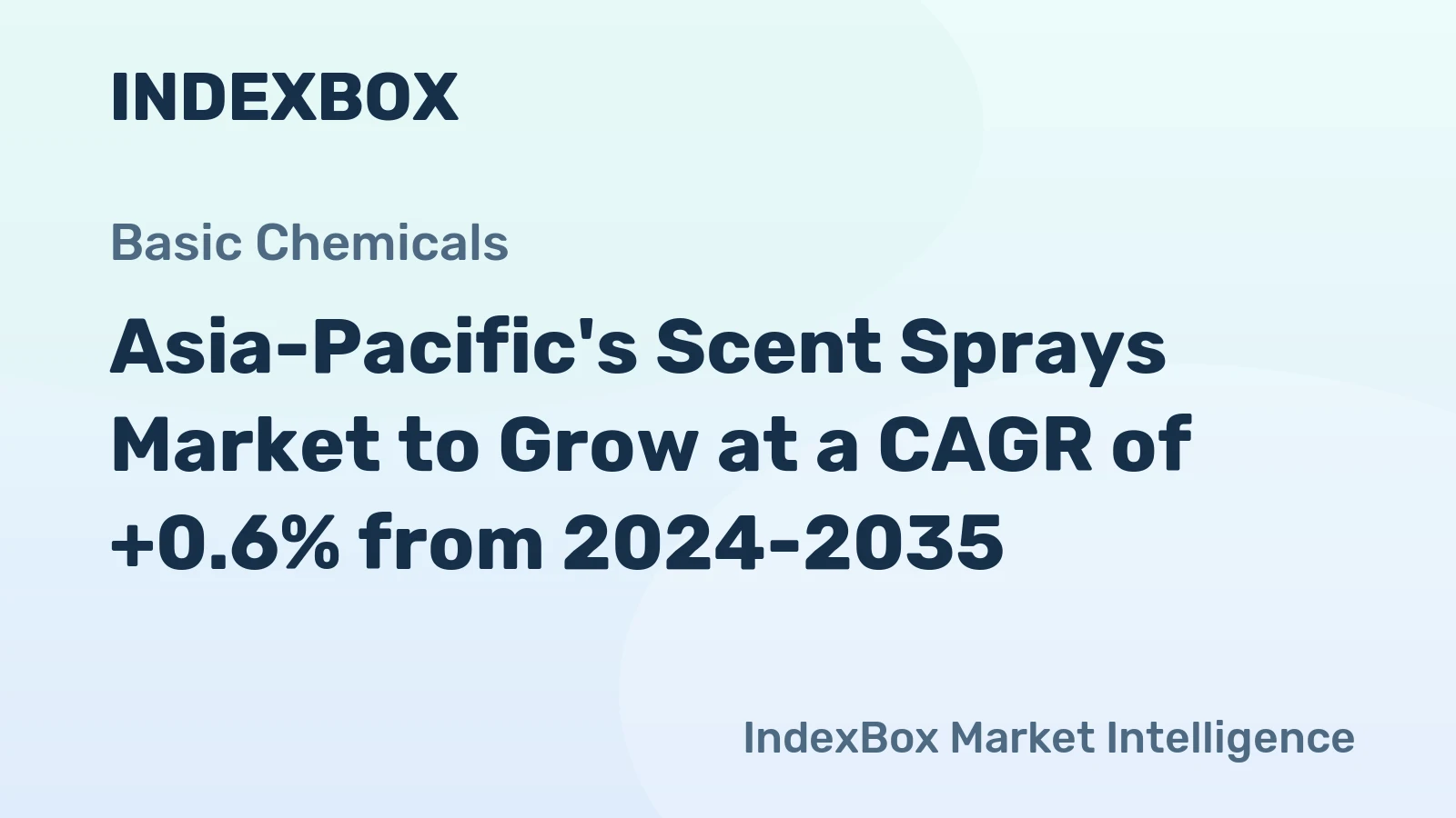 Asia-Pacific's Scent Sprays Market to Grow at a CAGR of +0.6% from 2024-2035