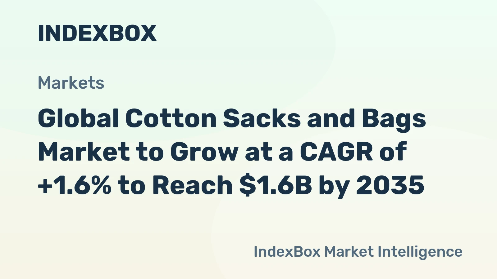 Global Cotton Sacks and Bags Market to Grow at a CAGR of +1.6% to Reach $1.6B by 2035
