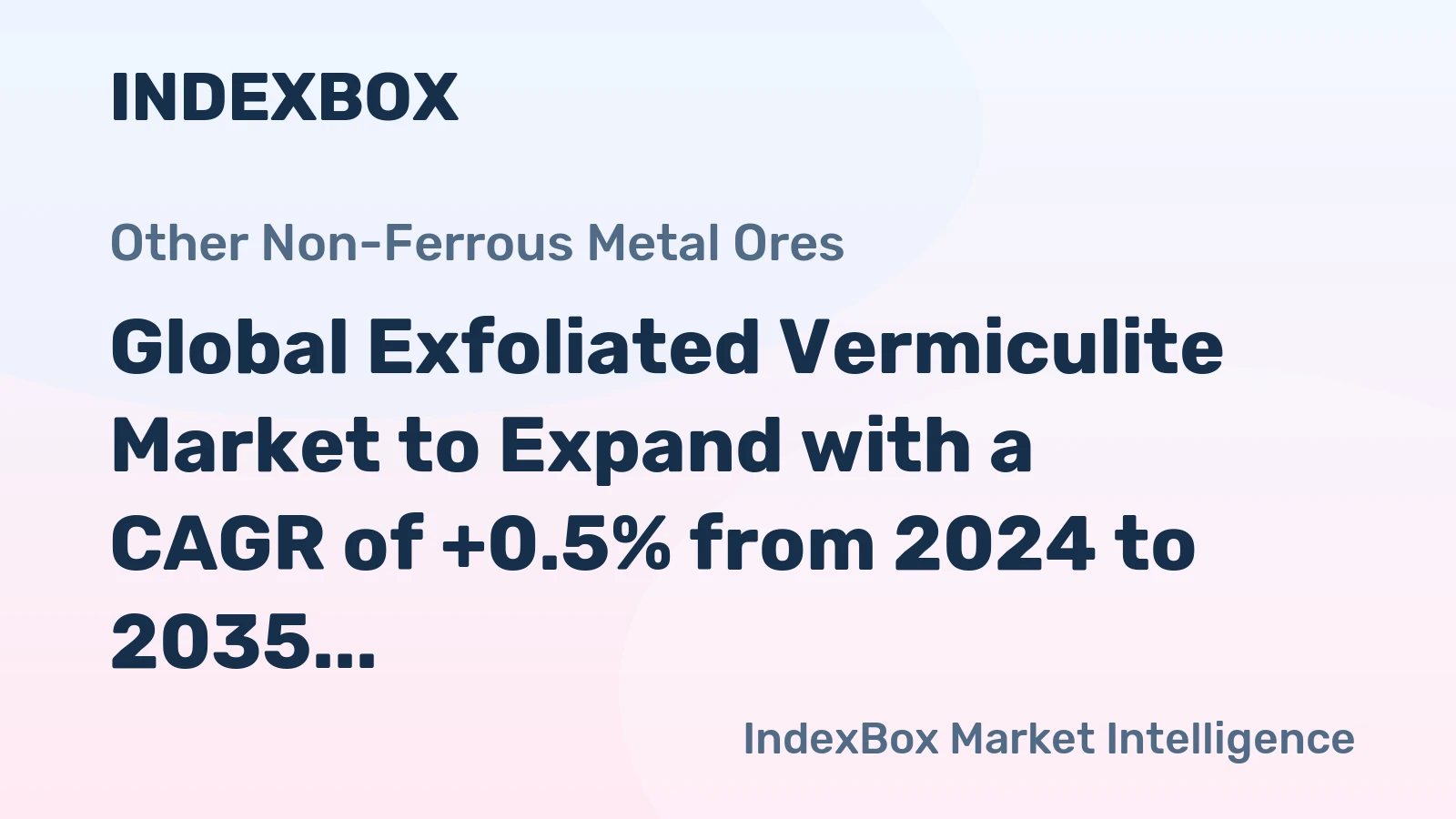 Global Exfoliated Vermiculite Market to Expand with a CAGR of +0.5% from 2024 to 2035
