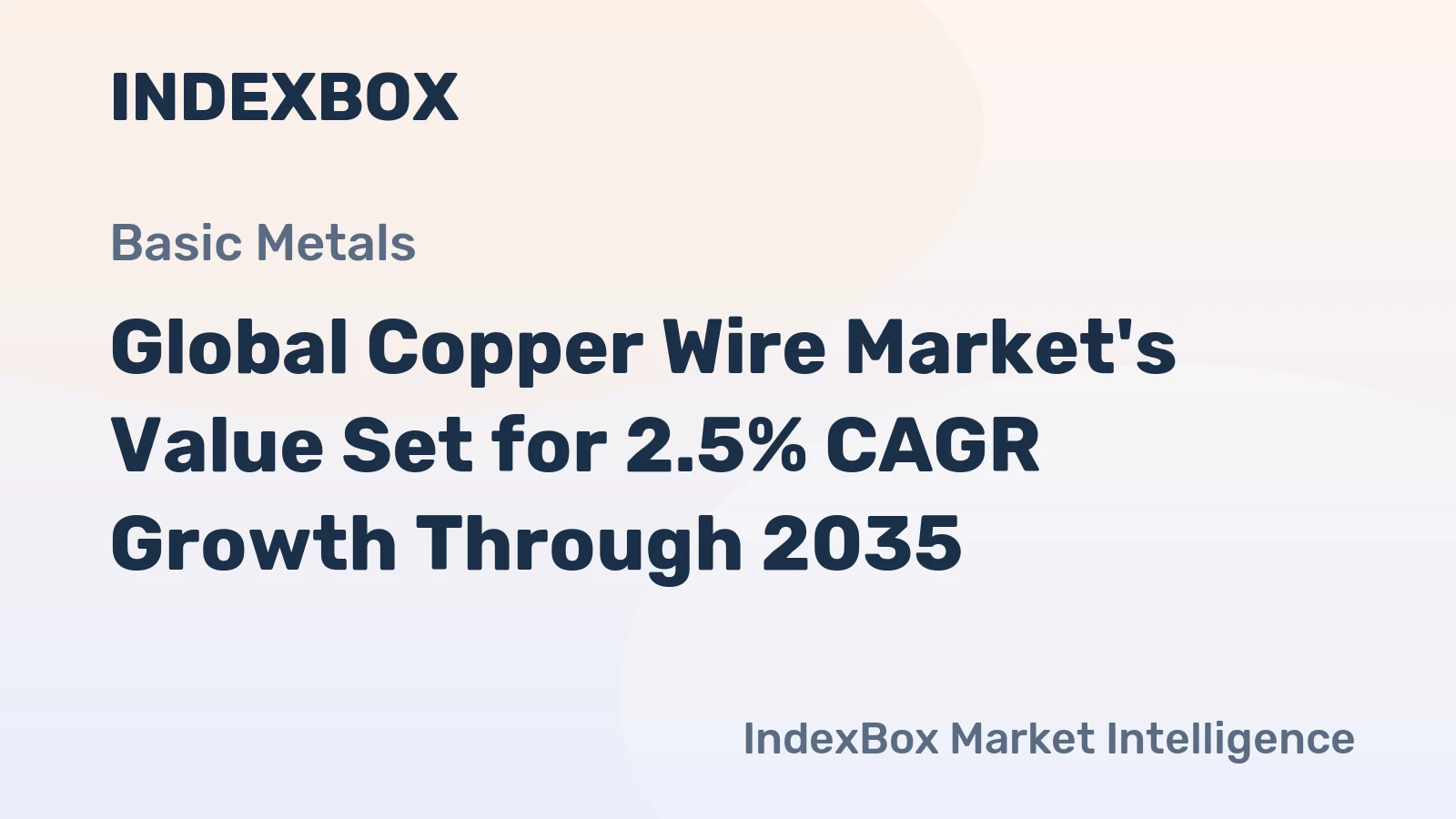 Global Copper Wire Market's Value Set for 2.5% CAGR Growth Through 2035