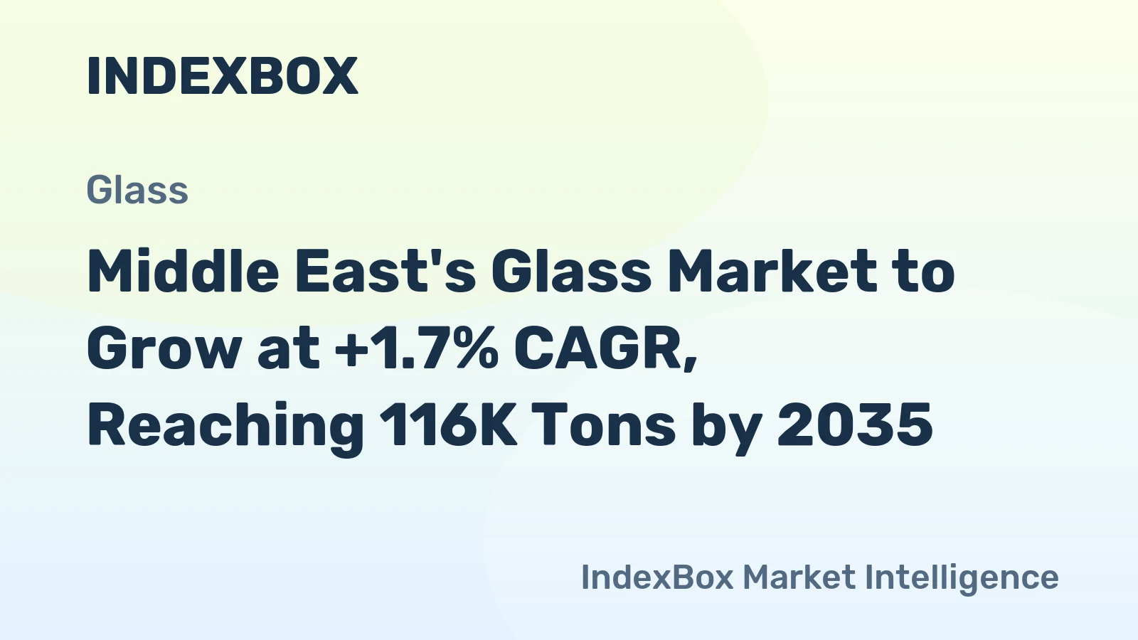 Middle East's Glass Market to Grow at +1.7% CAGR, Reaching 116K Tons by 2035