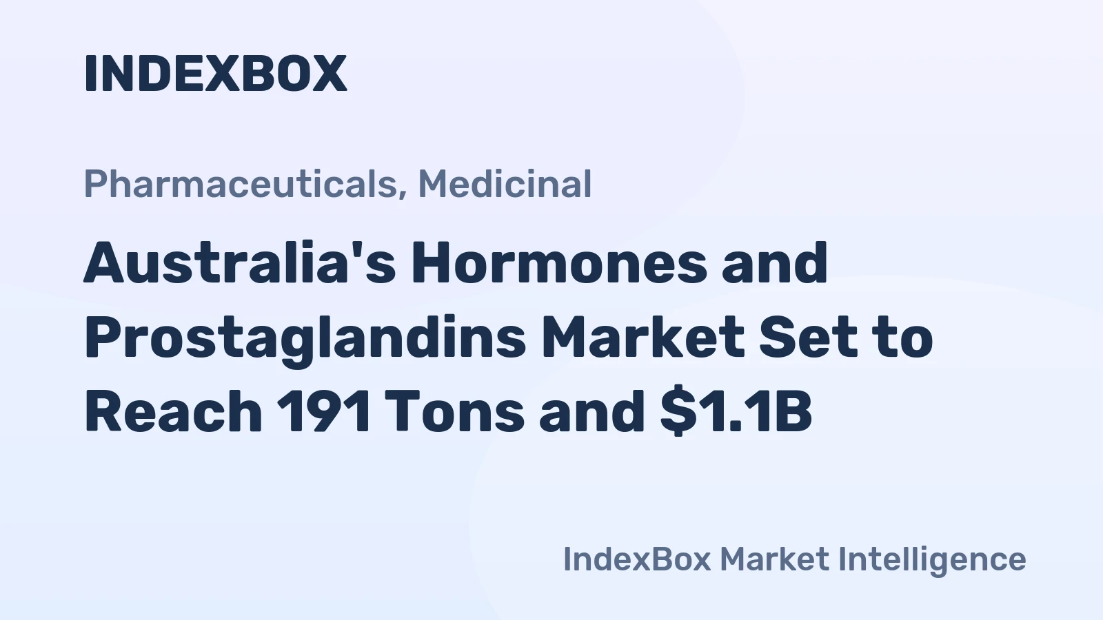 Australia's Hormones and Prostaglandins Market Set to Reach 191 Tons and $1.1B