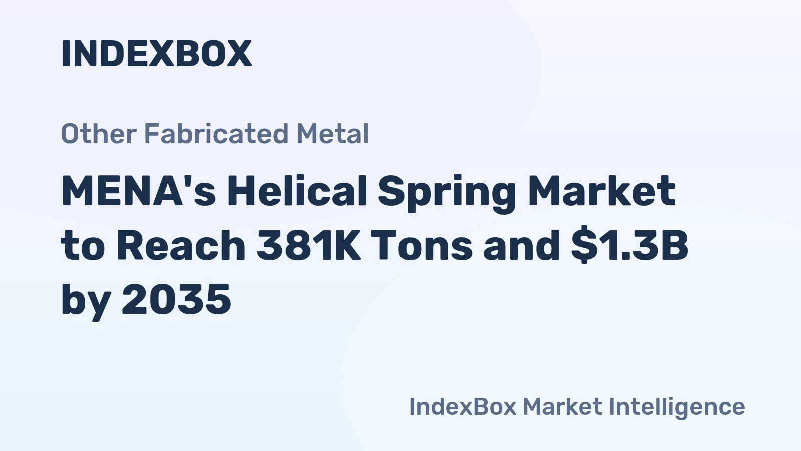 MENA's Helical Spring Market to Reach 381K Tons and $1.3B by 2035
