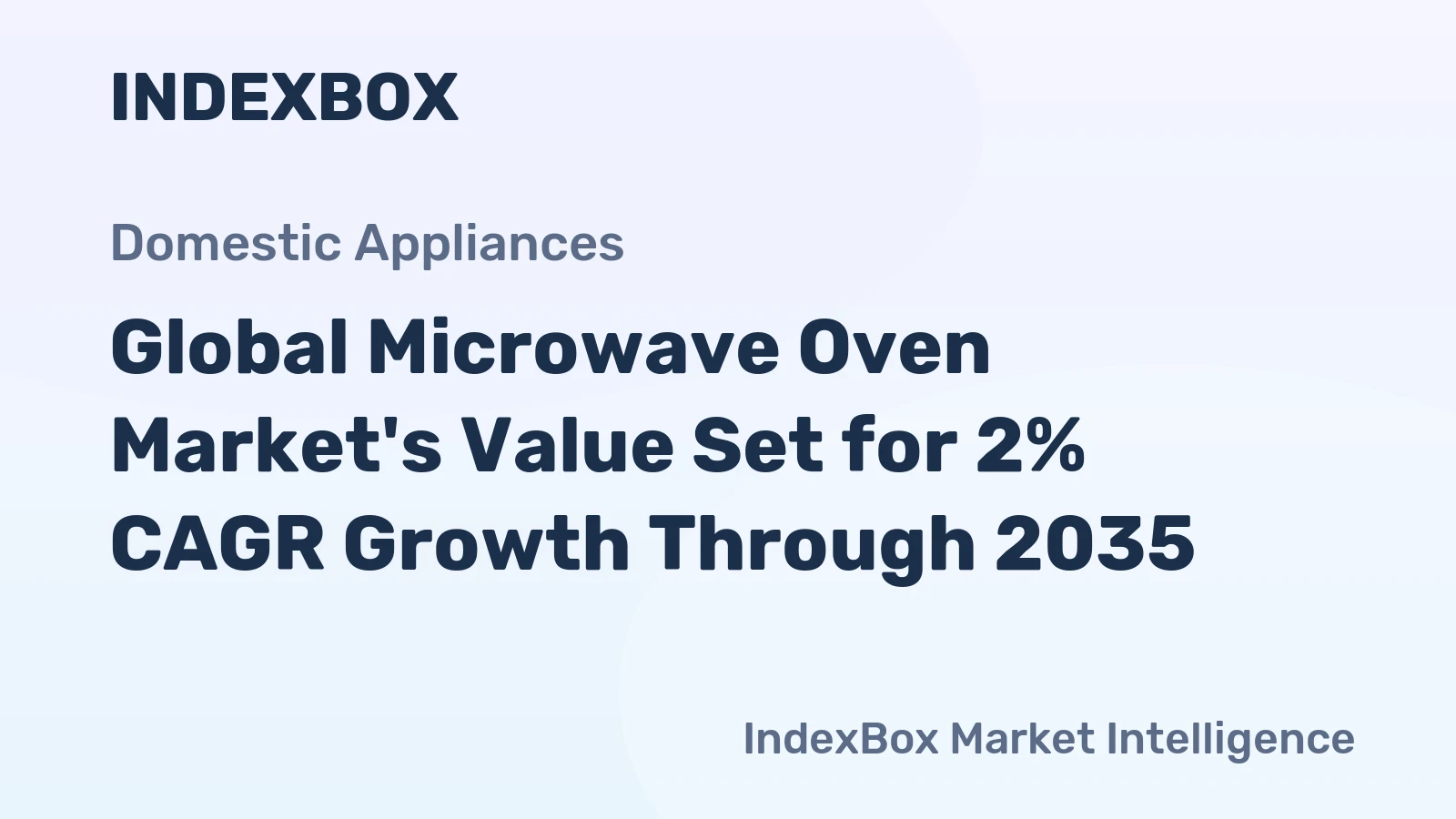 Global Microwave Oven Market's Value Set for 2% CAGR Growth Through 2035