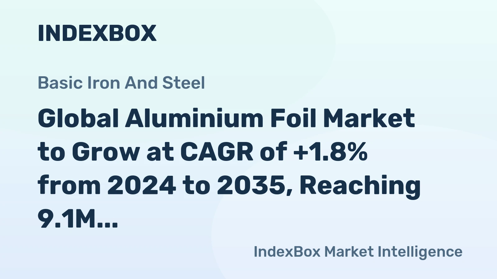 Global Aluminium Foil Market to Grow at CAGR of +1.8% from 2024 to 2035, Reaching 9.1M tons