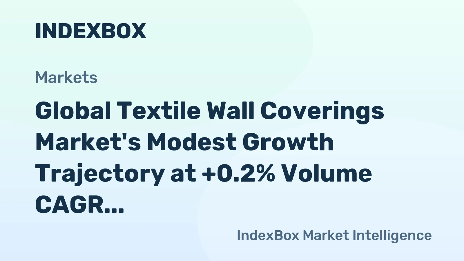 Global Textile Wall Coverings Market's Modest Growth Trajectory at +0.2% Volume CAGR Through 2035