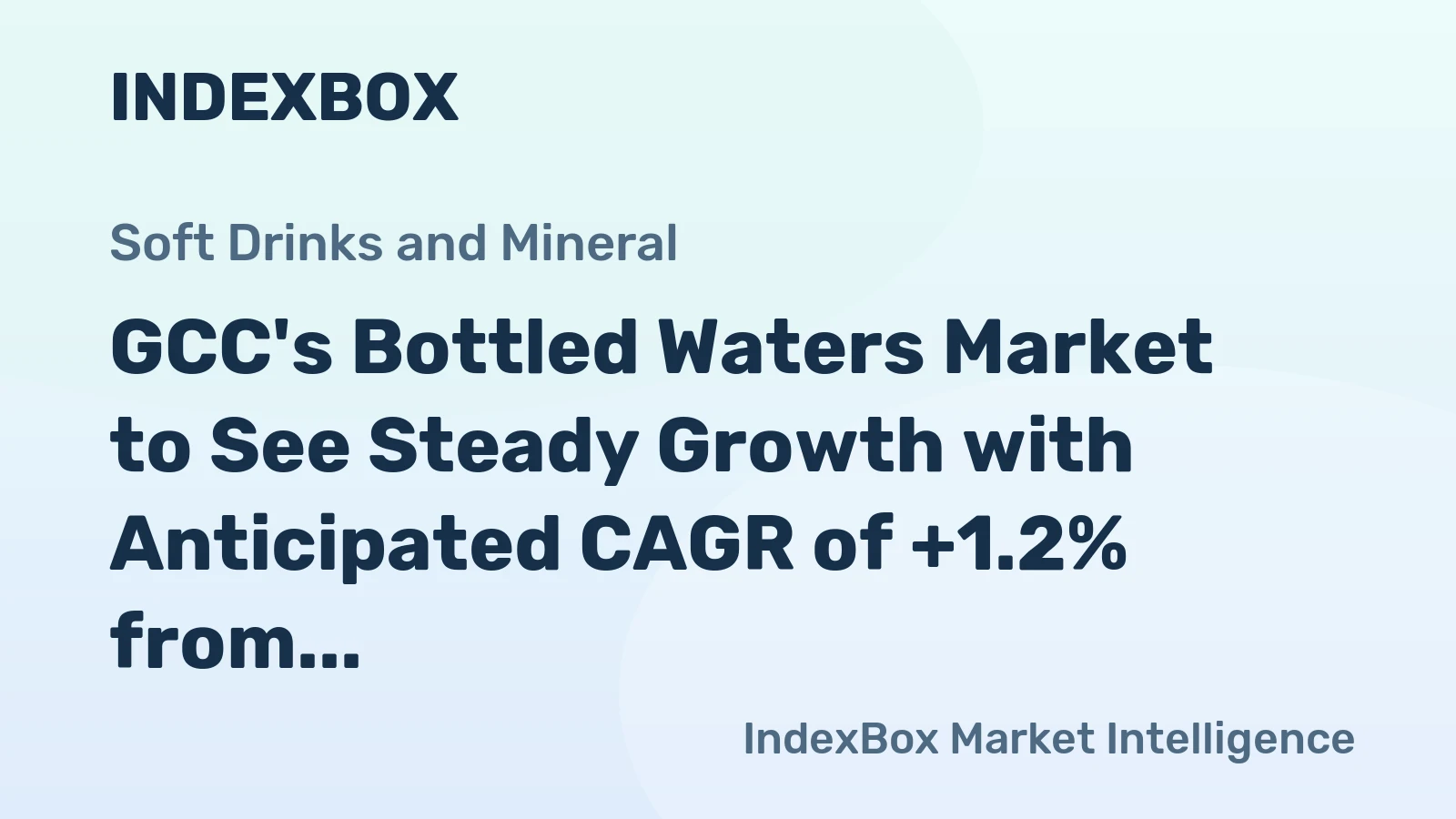 GCC's Bottled Waters Market to See Steady Growth with Anticipated CAGR of +1.2% from 2024 to 2035