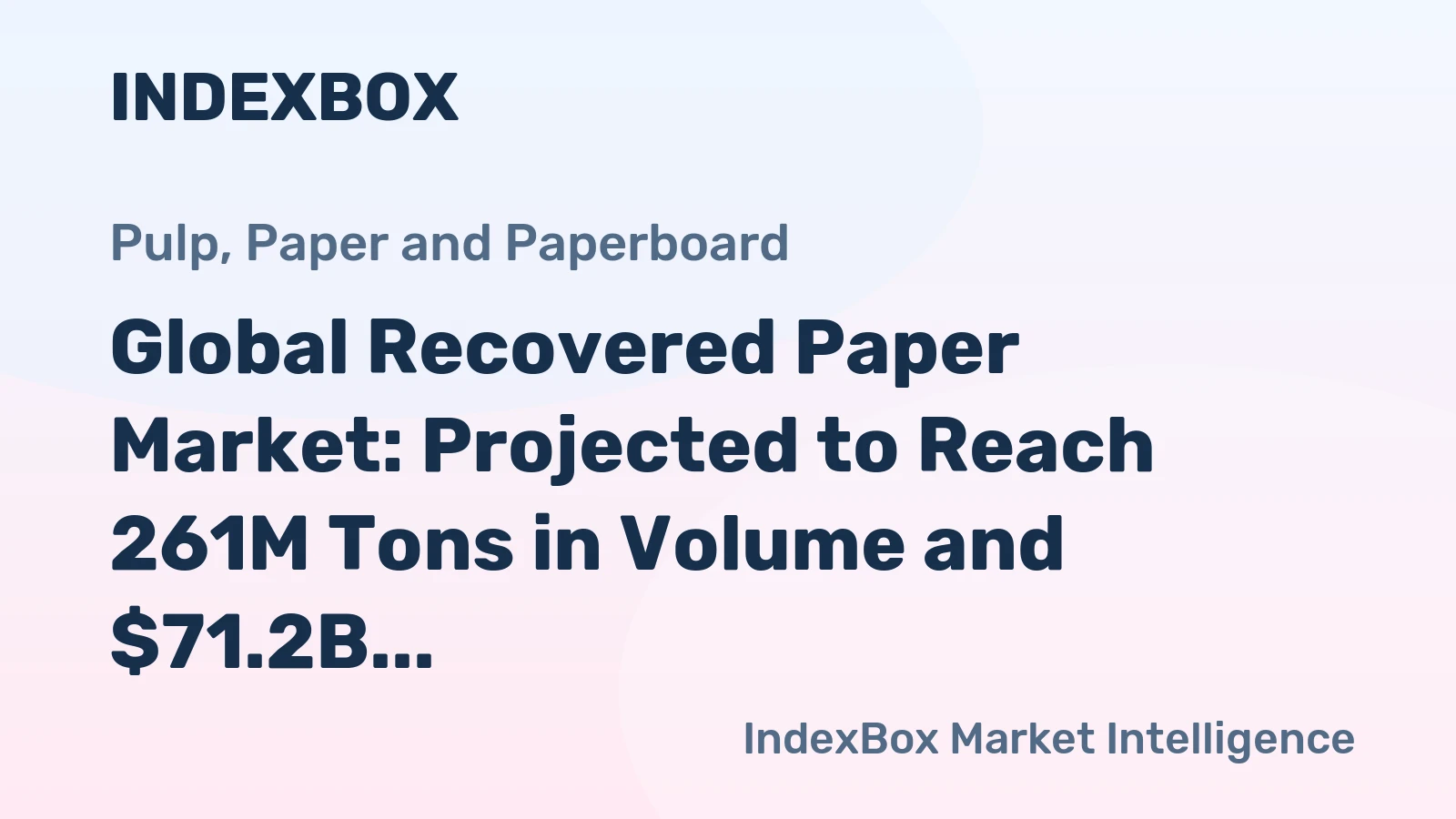 Global Recovered Paper Market: Projected to Reach 261M Tons in Volume and $71.2B in Value by 2035