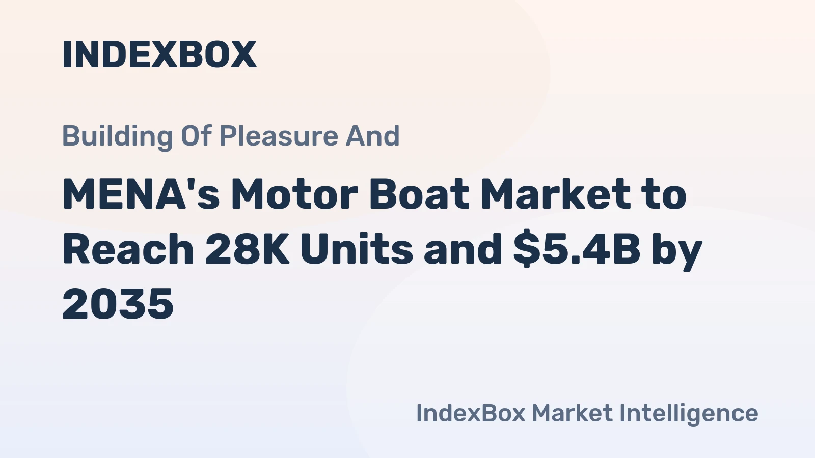 MENA's Motor Boat Market to Reach 28K Units and $5.4B by 2035