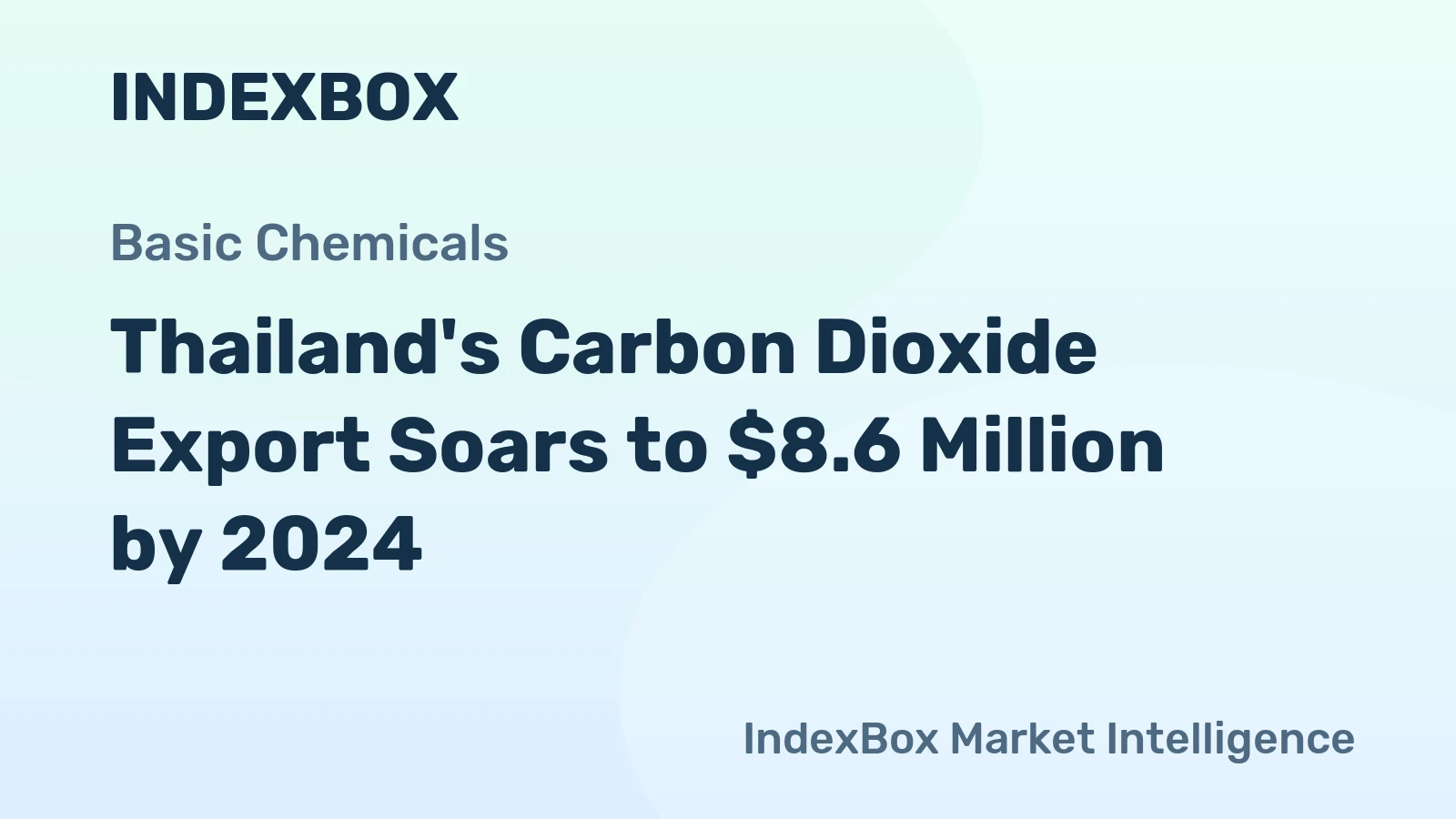 Thailand's Carbon Dioxide Export Soars to $8.6 Million by 2024