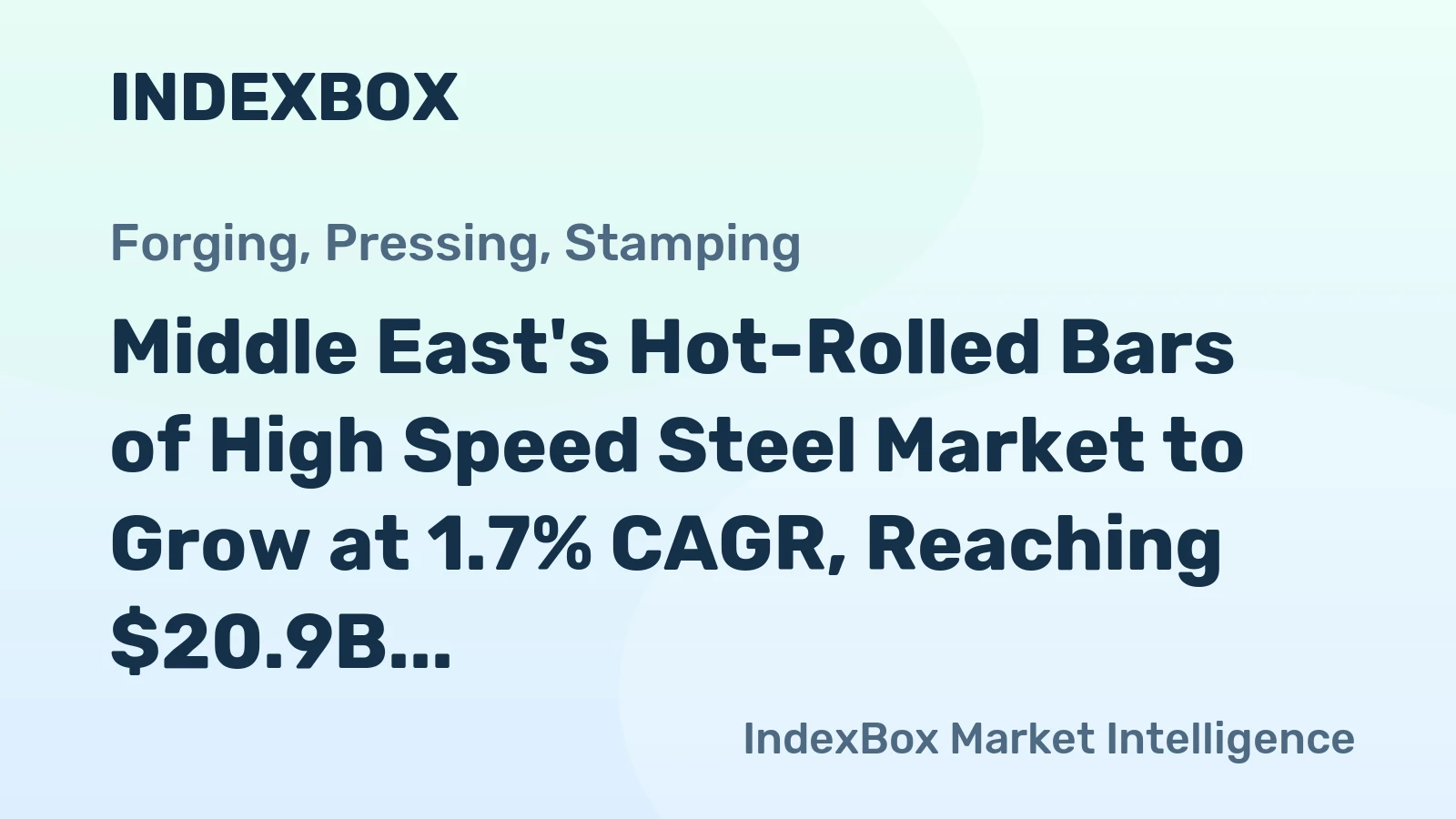 Middle East's Hot-Rolled Bars of High Speed Steel Market to Grow at 1.7% CAGR, Reaching $20.9B by 2035