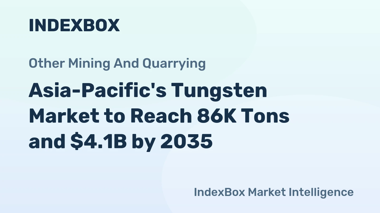 Asia-Pacific's Tungsten Market to Reach 86K Tons and $4.1B by 2035