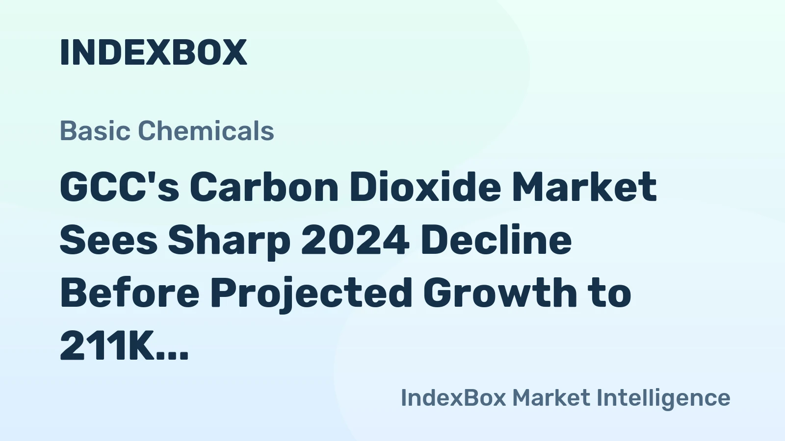 GCC's Carbon Dioxide Market Sees Sharp 2024 Decline Before Projected Growth to 211K Tons and $75M