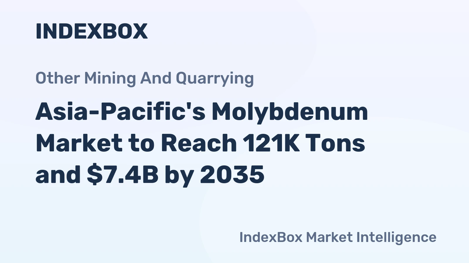 Asia-Pacific's Molybdenum Market to Reach 121K Tons and $7.4B by 2035