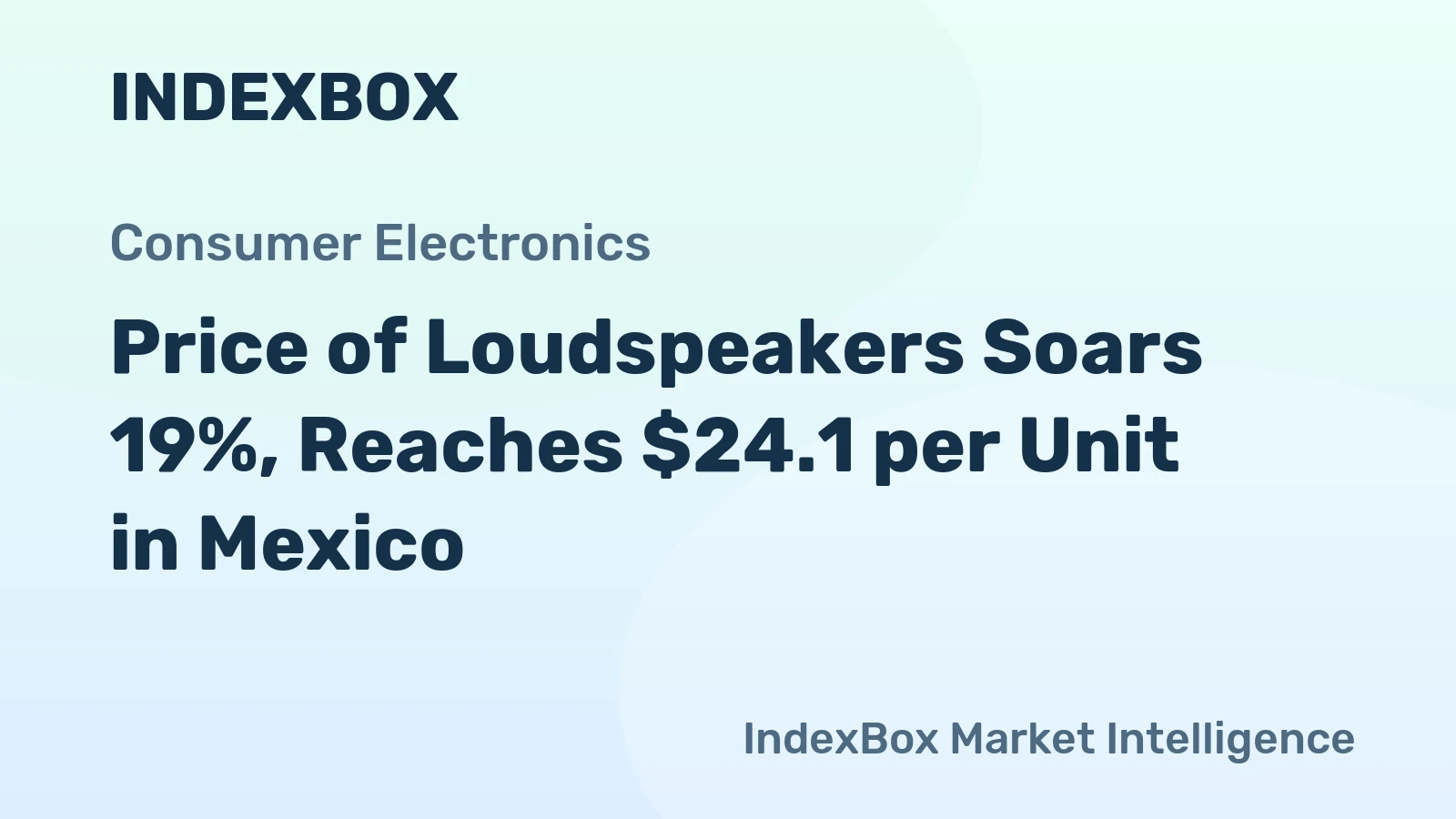 Price of Loudspeakers Soars 19%, Reaches $24.1 per Unit in Mexico