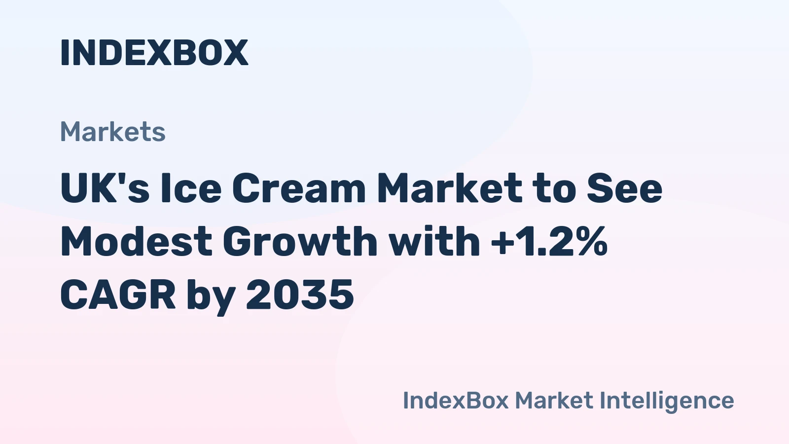 UK's Ice Cream Market to See Modest Growth with +1.2% CAGR by 2035