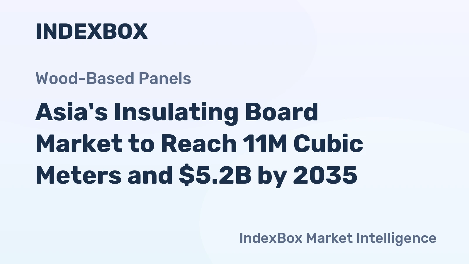 Asia's Insulating Board Market to Reach 11M Cubic Meters and $5.2B by 2035
