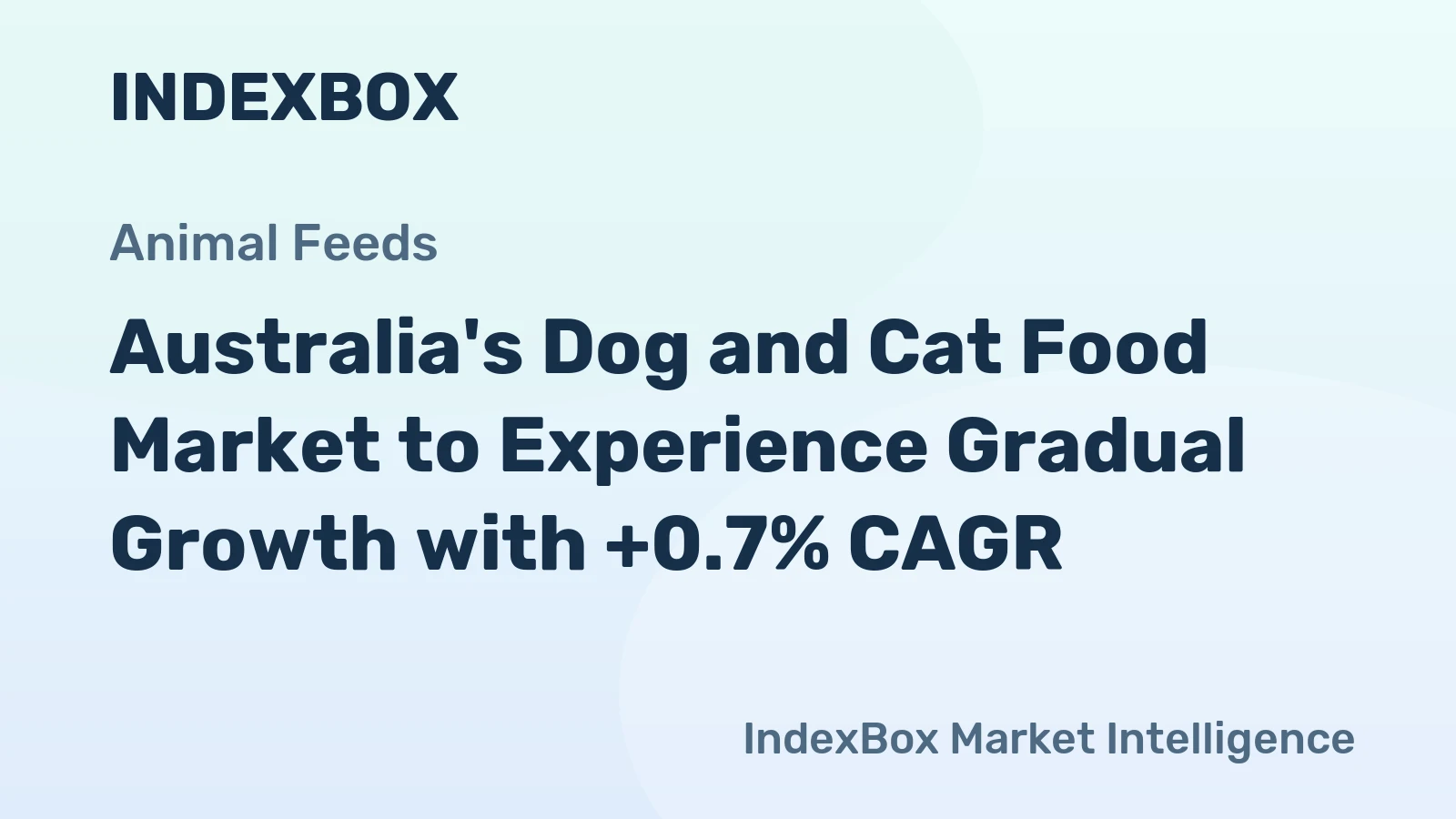 Australia's Dog and Cat Food Market to Experience Gradual Growth with +0.7% CAGR