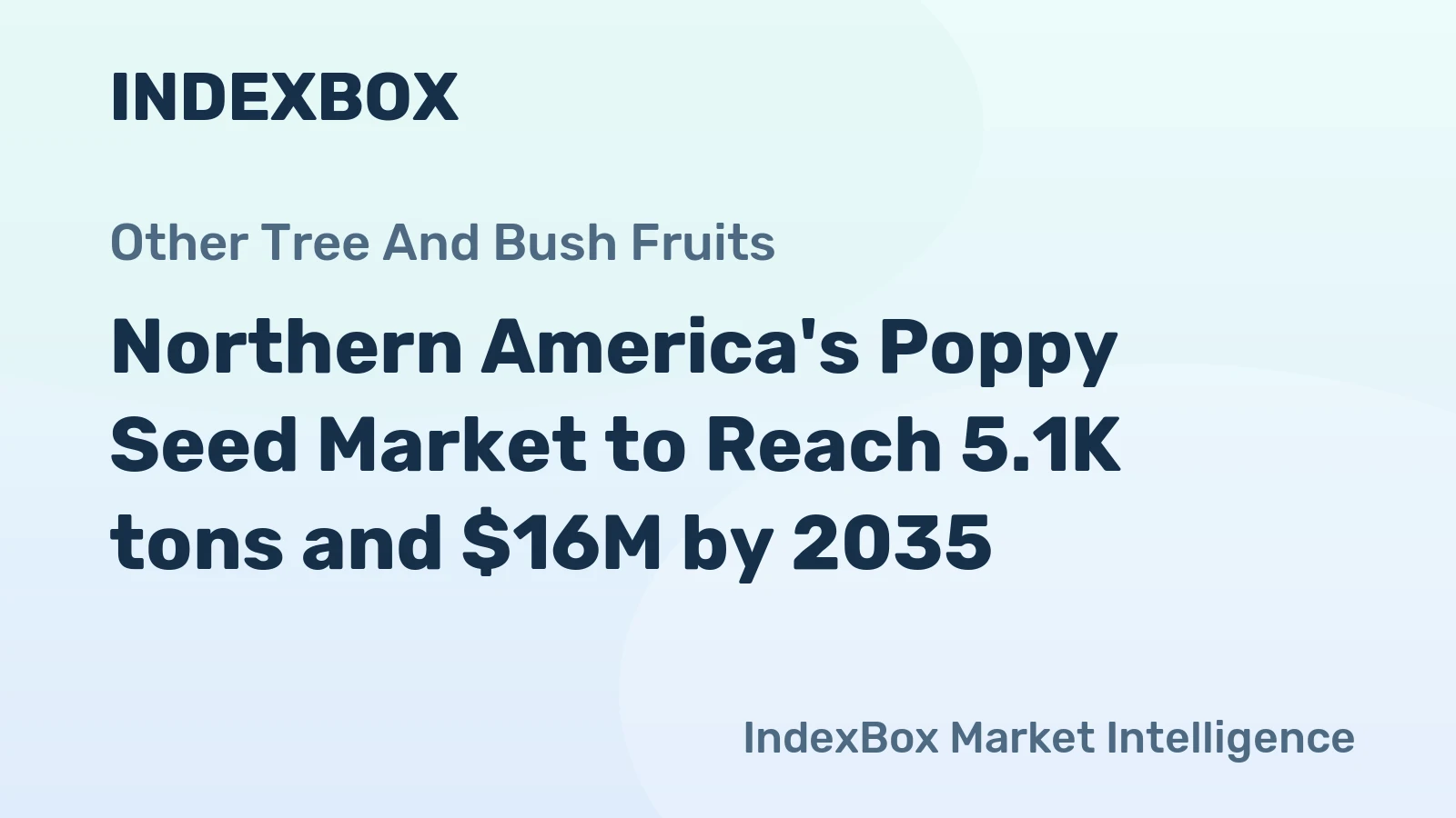 Northern America's Poppy Seed Market to Reach 5.1K tons and $16M by 2035