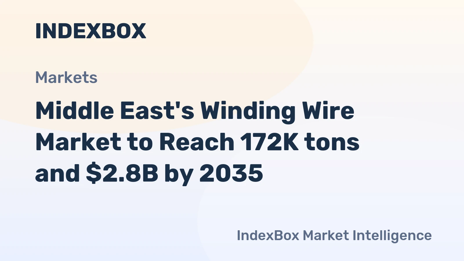 Middle East's Winding Wire Market to Reach 172K tons and $2.8B by 2035