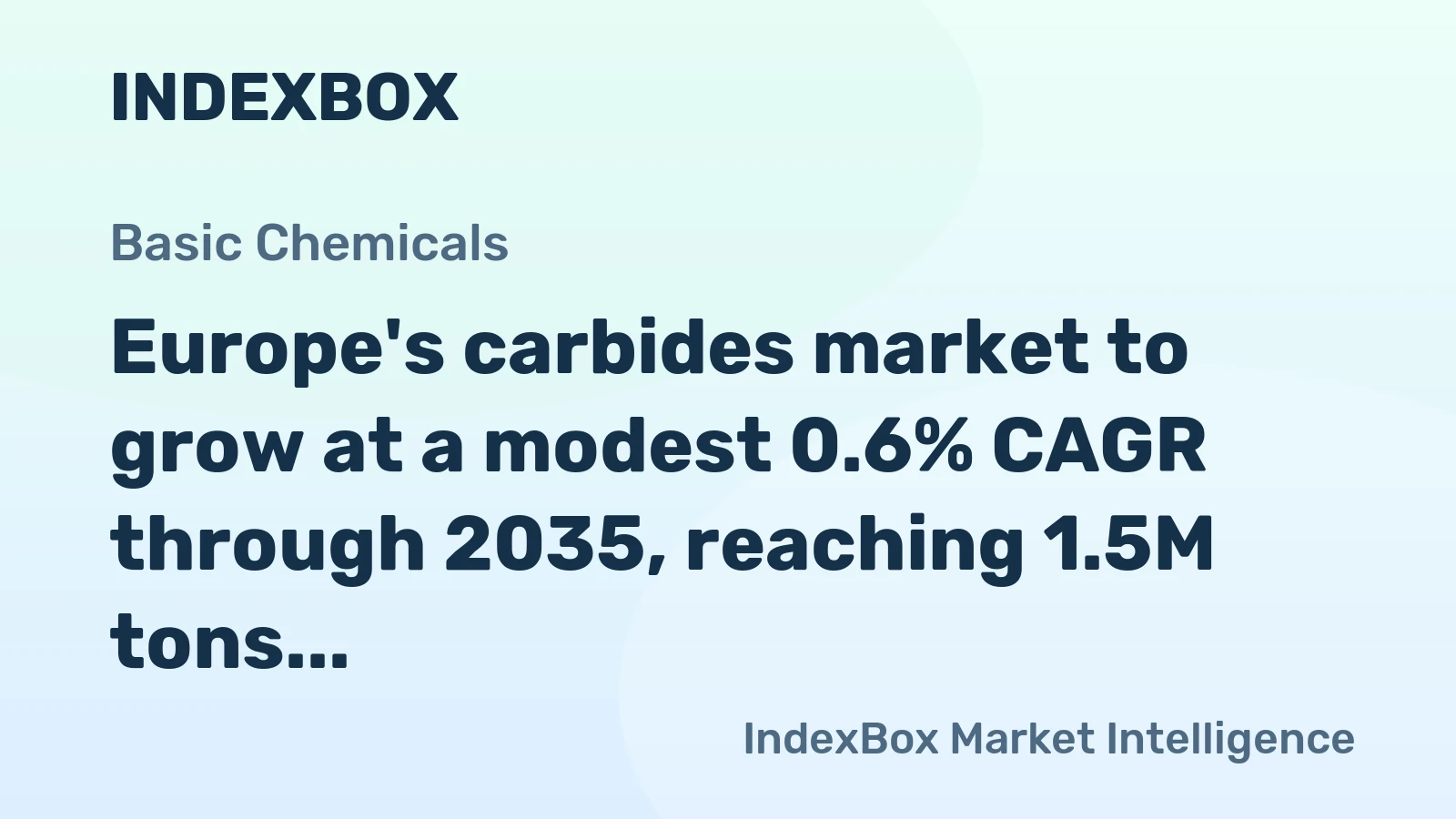 Europe's carbides market to grow at a modest 0.6% CAGR through 2035, reaching 1.5M tons, driven by rising regional demand.