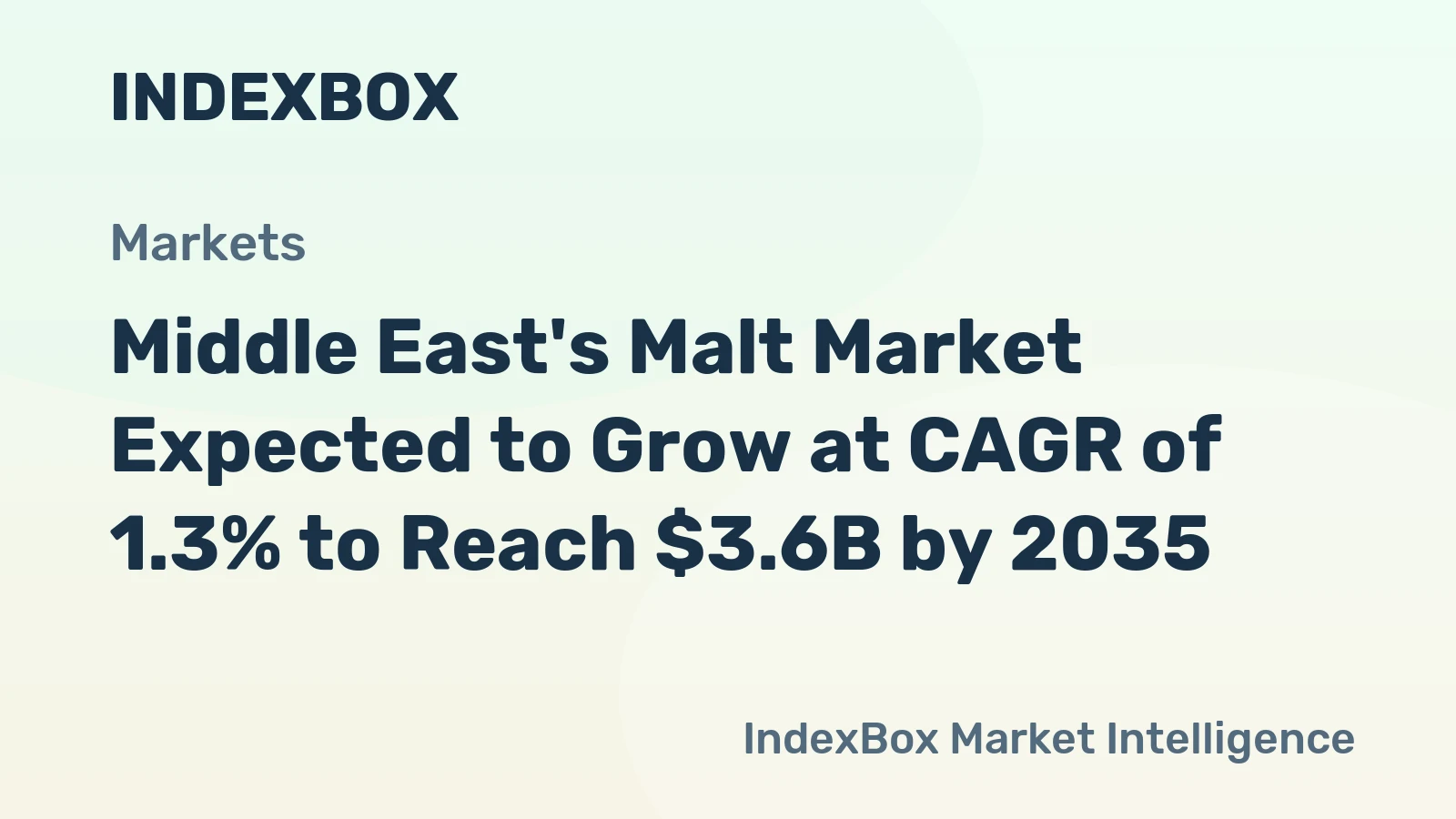 Middle East's Malt Market Expected to Grow at CAGR of 1.3% to Reach $3.6B by 2035