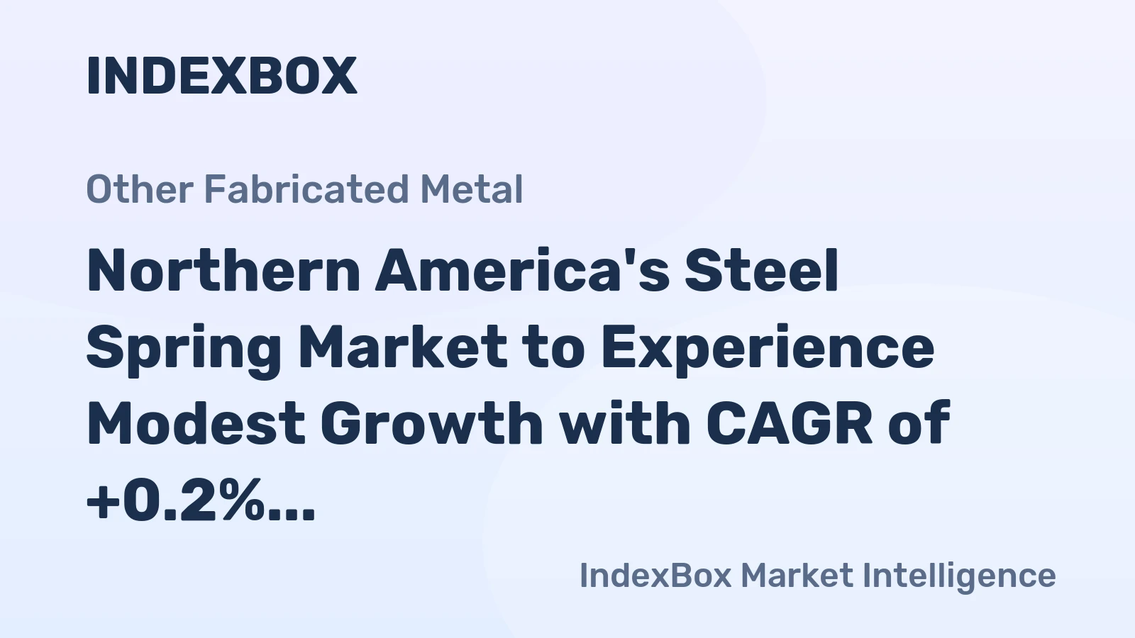 Northern America's Steel Spring Market to Experience Modest Growth with CAGR of +0.2%