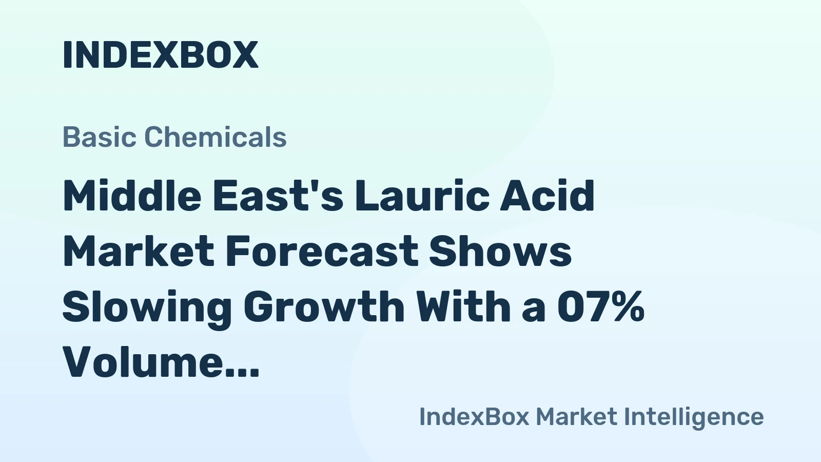 Middle East's Lauric Acid Market Forecast Shows Slowing Growth With a 07% Volume CAGR Through 2035