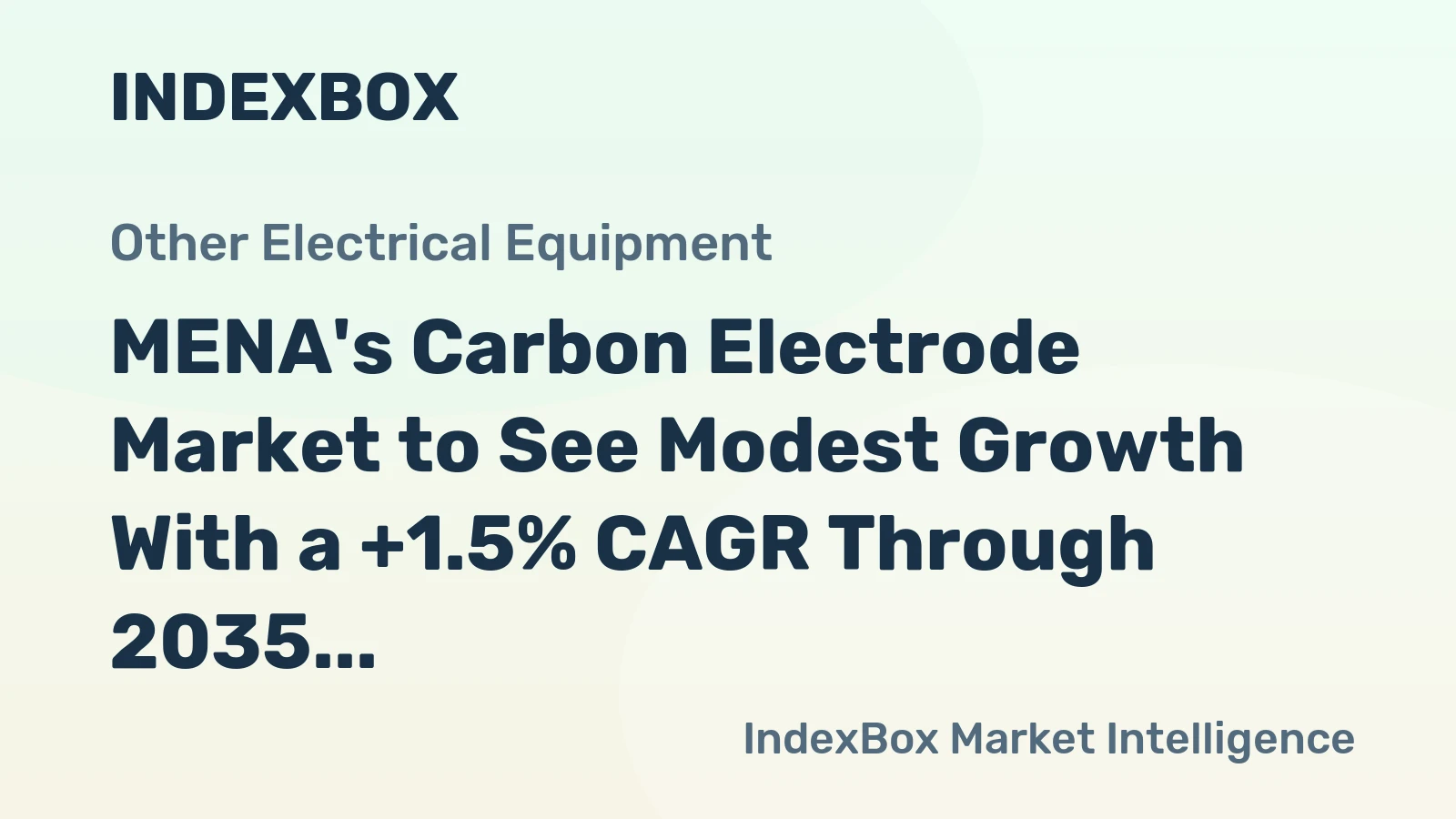 MENA's Carbon Electrode Market to See Modest Growth With a +1.5% CAGR Through 2035