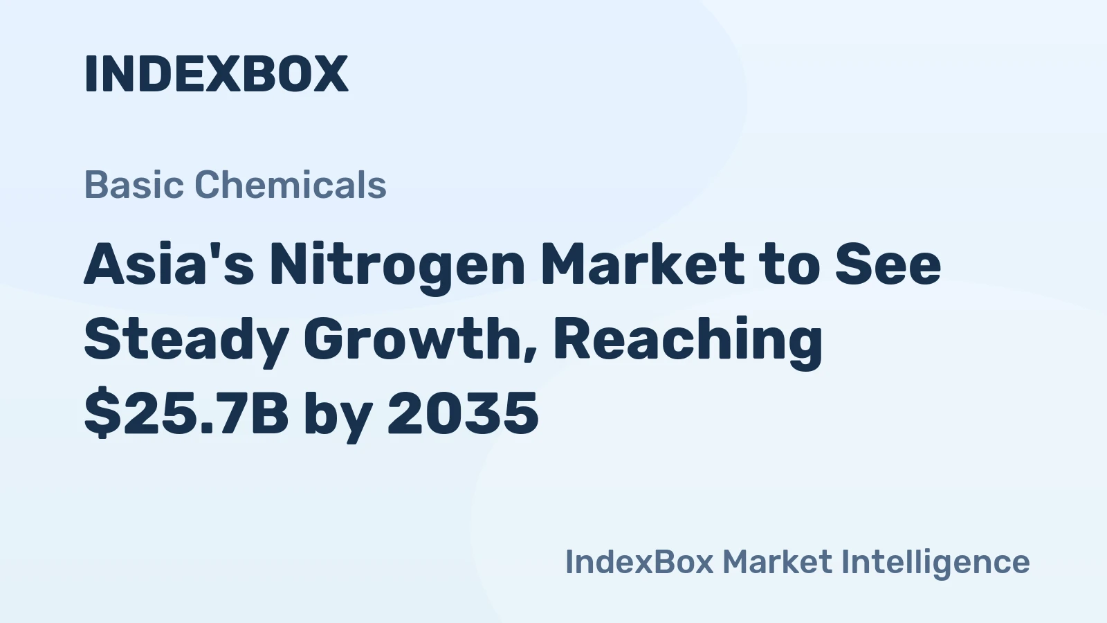 Asia's Nitrogen Market to See Steady Growth, Reaching $25.7B by 2035