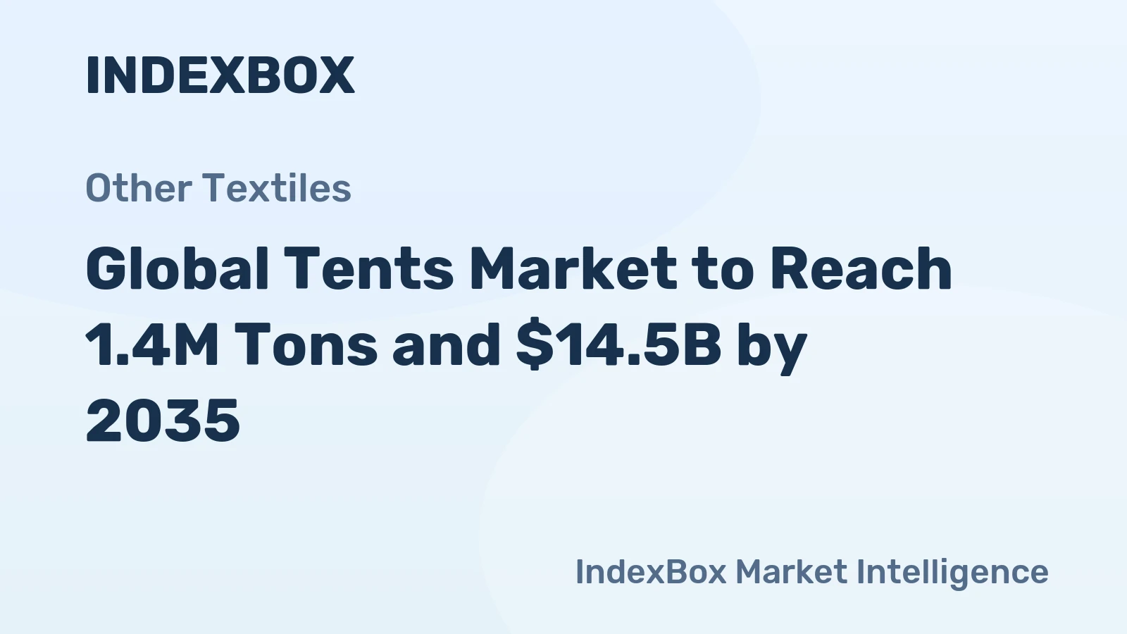 Global Tents Market to Reach 1.4M Tons and $14.5B by 2035