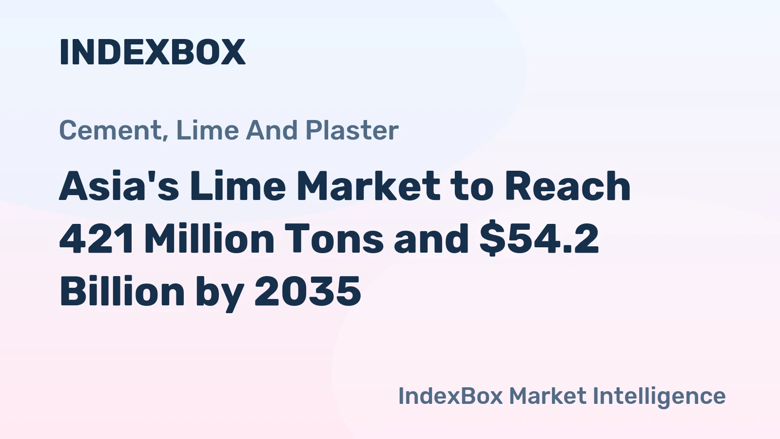 Asia's Lime Market to Reach 421 Million Tons and $54.2 Billion by 2035