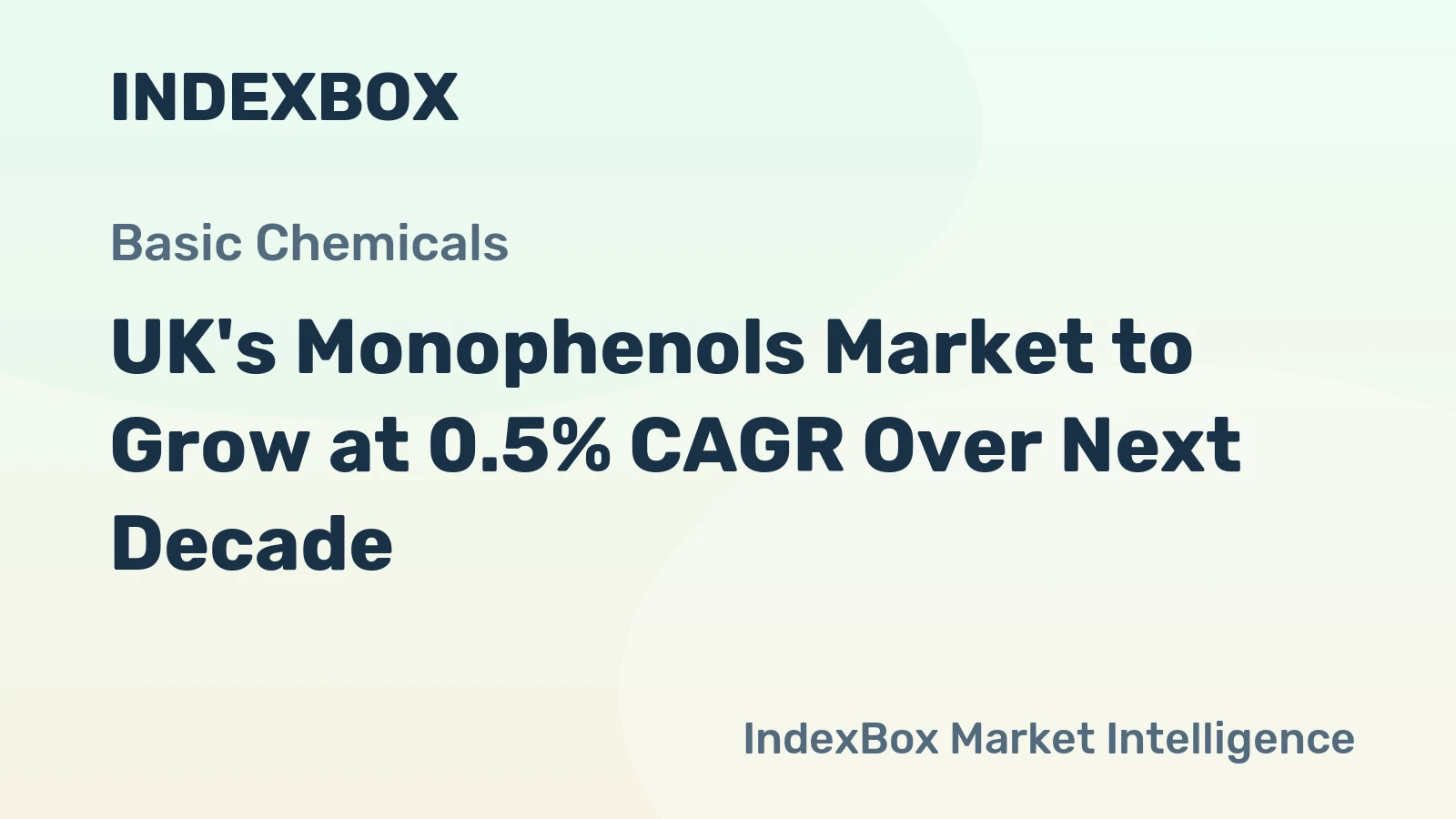 UK's Monophenols Market to Grow at 0.5% CAGR Over Next Decade