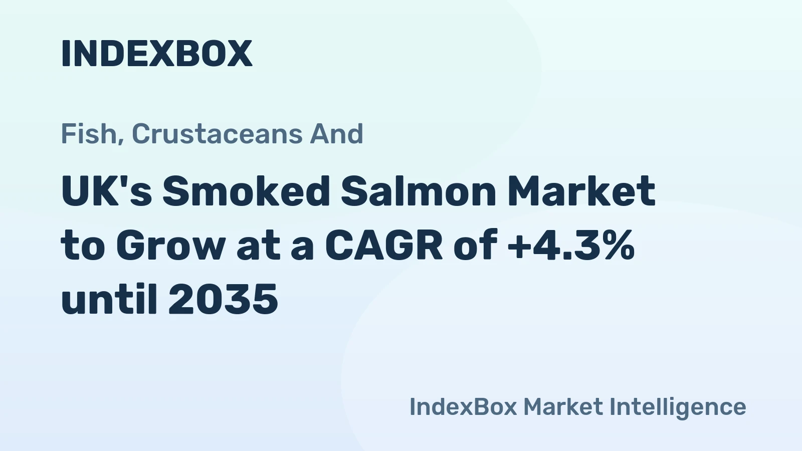 UK's Smoked Salmon Market to Grow at a CAGR of +4.3% until 2035