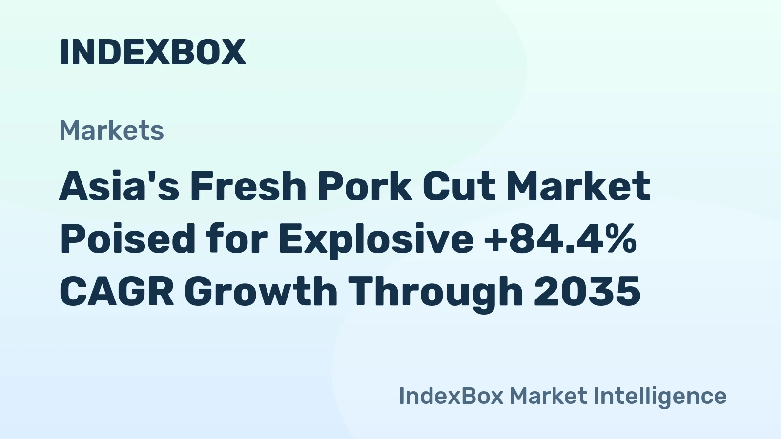 Asia's Fresh Pork Cut Market Poised for Explosive +84.4% CAGR Growth Through 2035