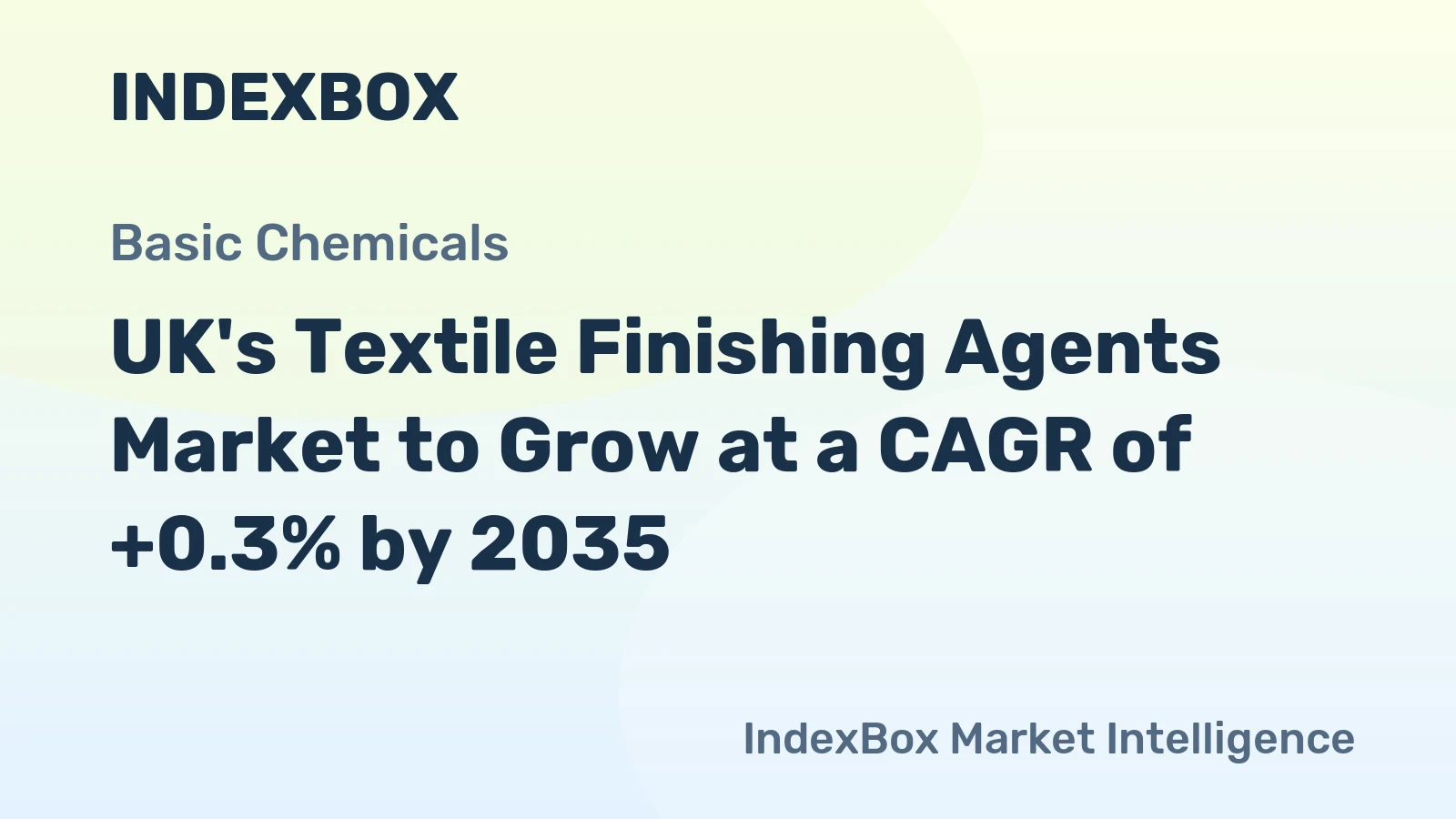 UK's Textile Finishing Agents Market to Grow at a CAGR of +0.3% by 2035