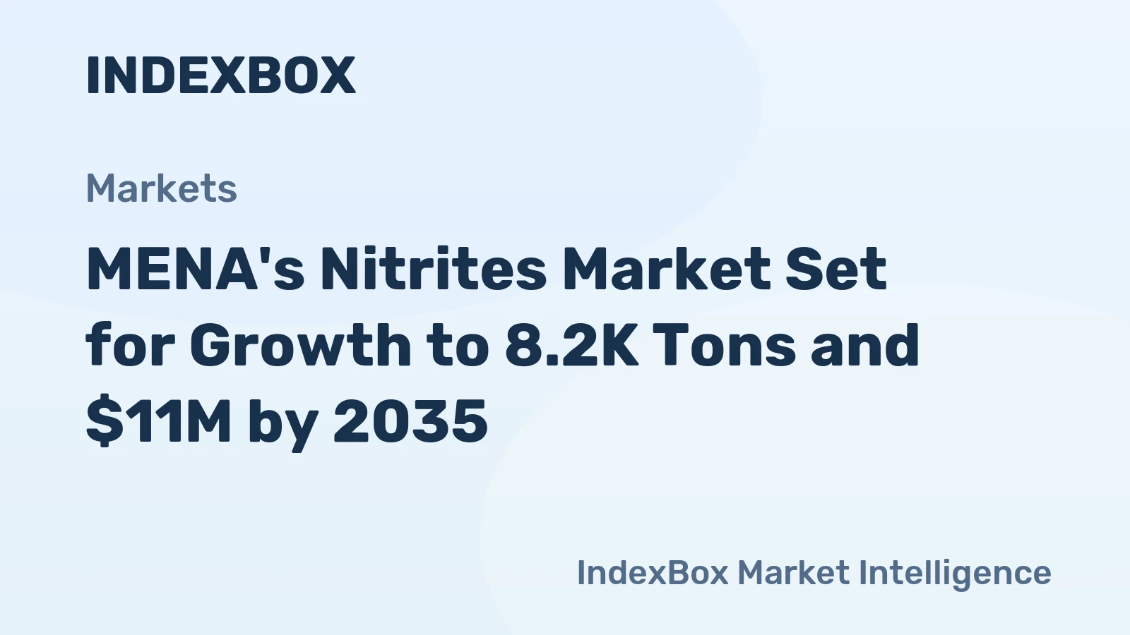 MENA's Nitrites Market Set for Growth to 8.2K Tons and $11M by 2035