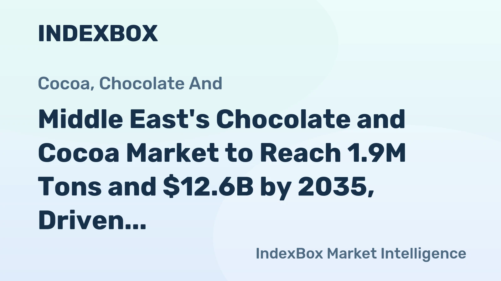 Middle East's Chocolate and Cocoa Market to Reach 1.9M Tons and $12.6B by 2035, Driven by Increasing Demand