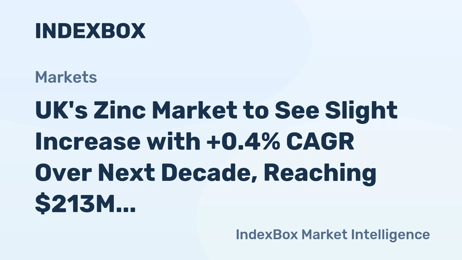 UK's Zinc Market to See Slight Increase with +0.4% CAGR Over Next Decade, Reaching $213M by 2035