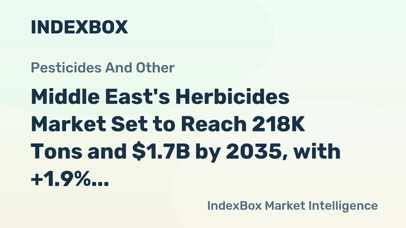 Middle East's Herbicides Market Set to Reach 218K Tons and $1.7B by 2035, with +1.9% and +2.2% Growth, respectively