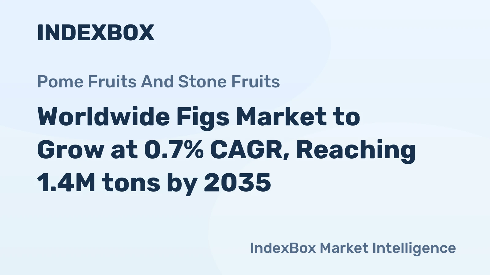 Worldwide Figs Market to Grow at 0.7% CAGR, Reaching 1.4M tons by 2035