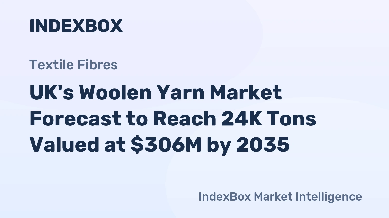 UK's Woolen Yarn Market Forecast to Reach 24K Tons Valued at $306M by 2035