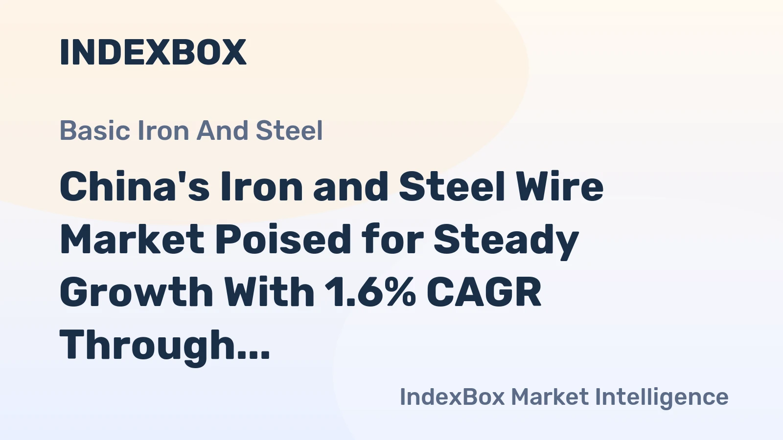 China's Iron and Steel Wire Market Poised for Steady Growth With 1.6% CAGR Through 2035