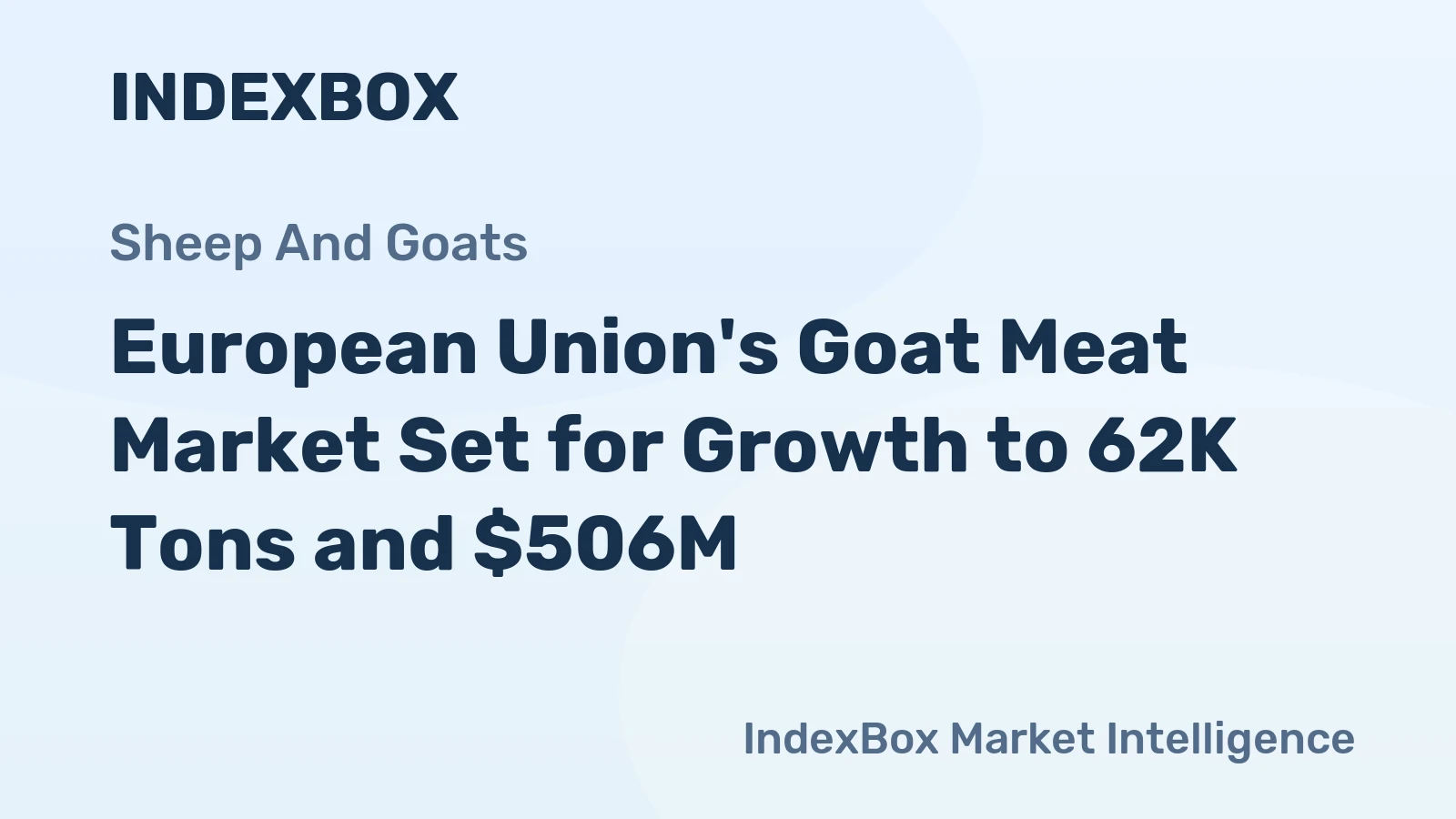 European Union's Goat Meat Market Set for Growth to 62K Tons and $506M