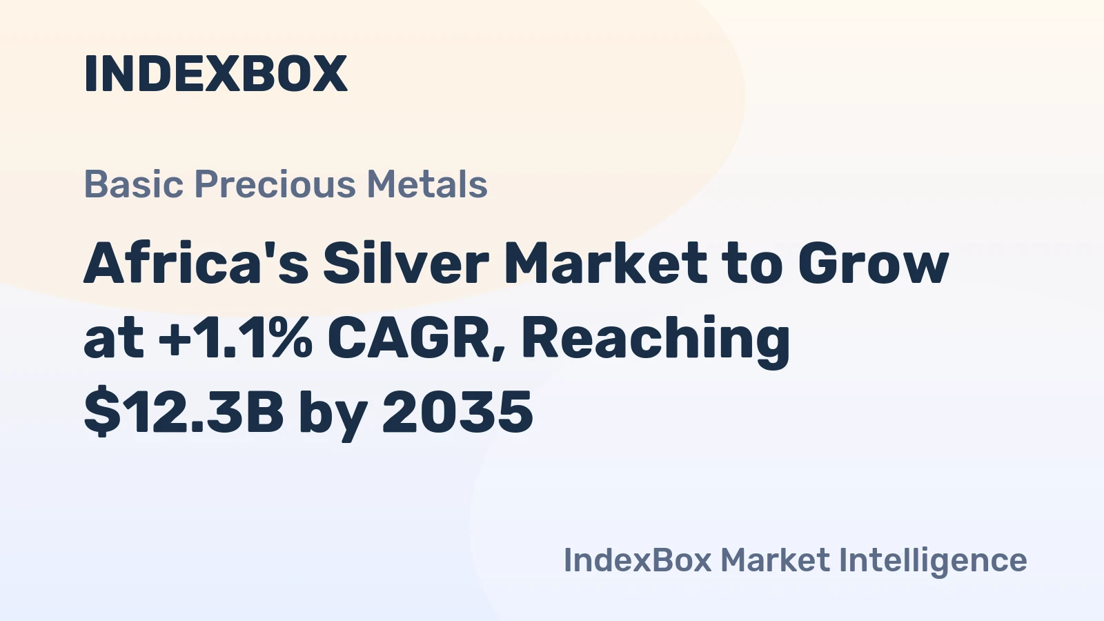 Africa's Silver Market to Grow at +1.1% CAGR, Reaching $12.3B by 2035