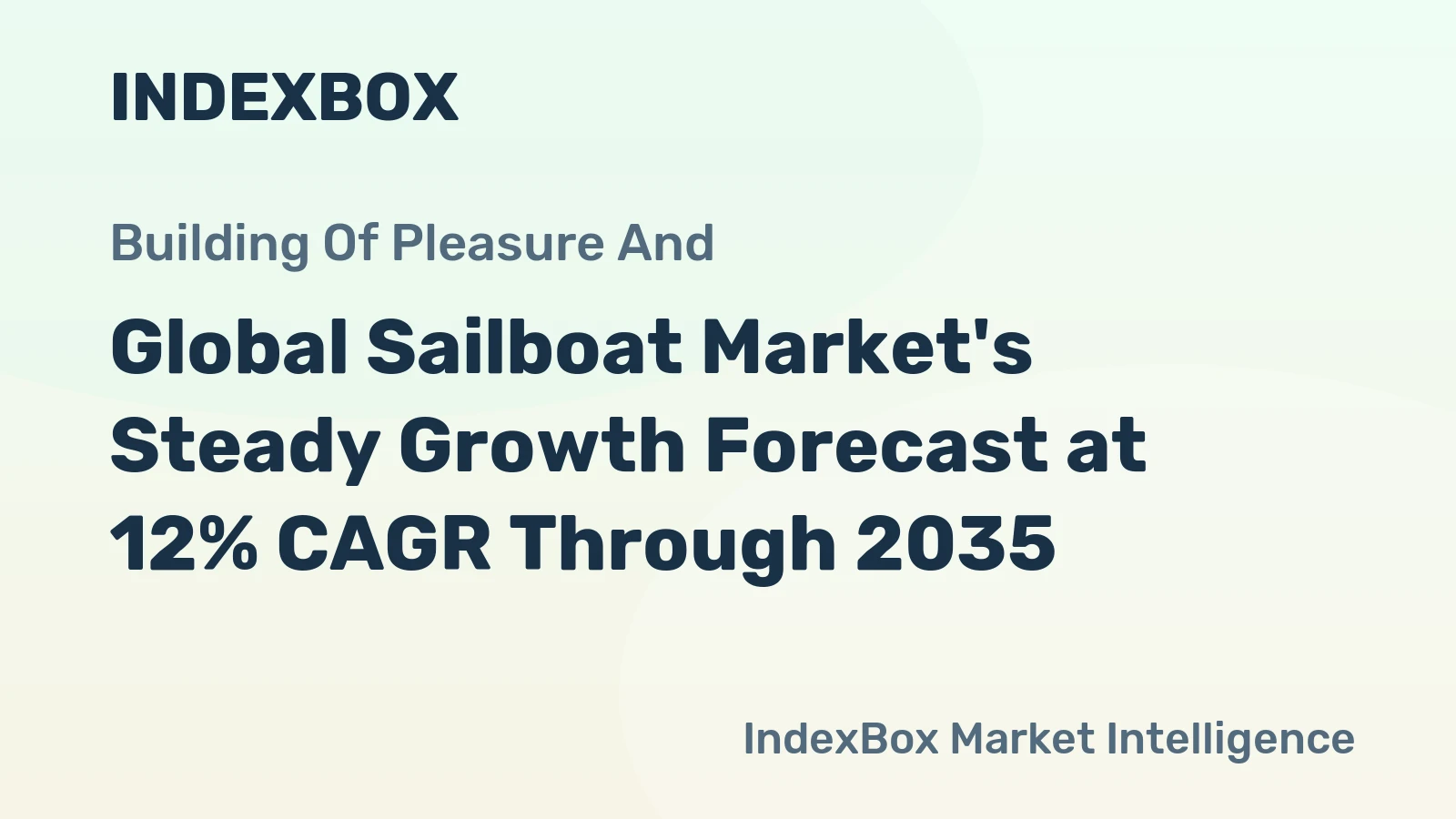 Global Sailboat Market's Steady Growth Forecast at 12% CAGR Through 2035