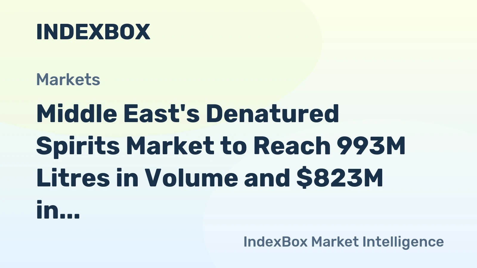 Middle East's Denatured Spirits Market to Reach 993M Litres in Volume and $823M in Value by 2035